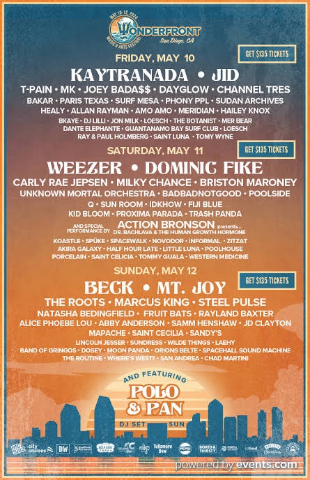 Unveiling the Biggest Drop Yet: Wonderfront’s Daily Lineup Schedule ...